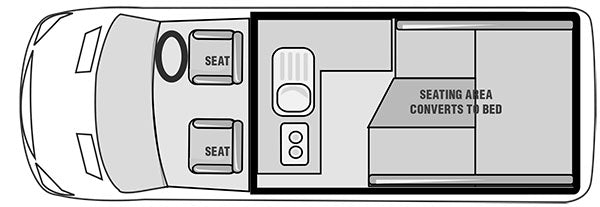 Motorhome layouts – Caravan World Australia