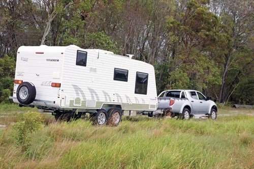 RIVER CARAVANS TITANIUM REVIEW – Caravan World